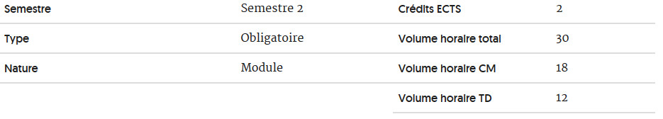 Cours Stratégie d’entreprise-marketing - Master Manager QSE - ESQESE ...